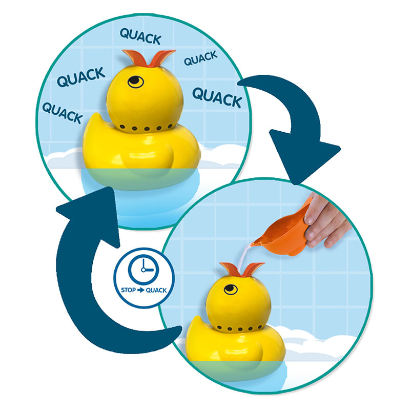 Pato de baño ¡cua, cua! | Nuevo - Lúdiko - juguetes didácticos