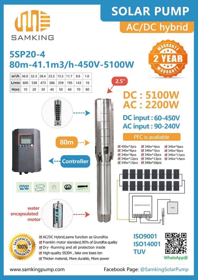 Bomba Solar Pozo Profundo 5" 41m3/hr 80mca 5HP DC/AC SAMKING | Natura ...