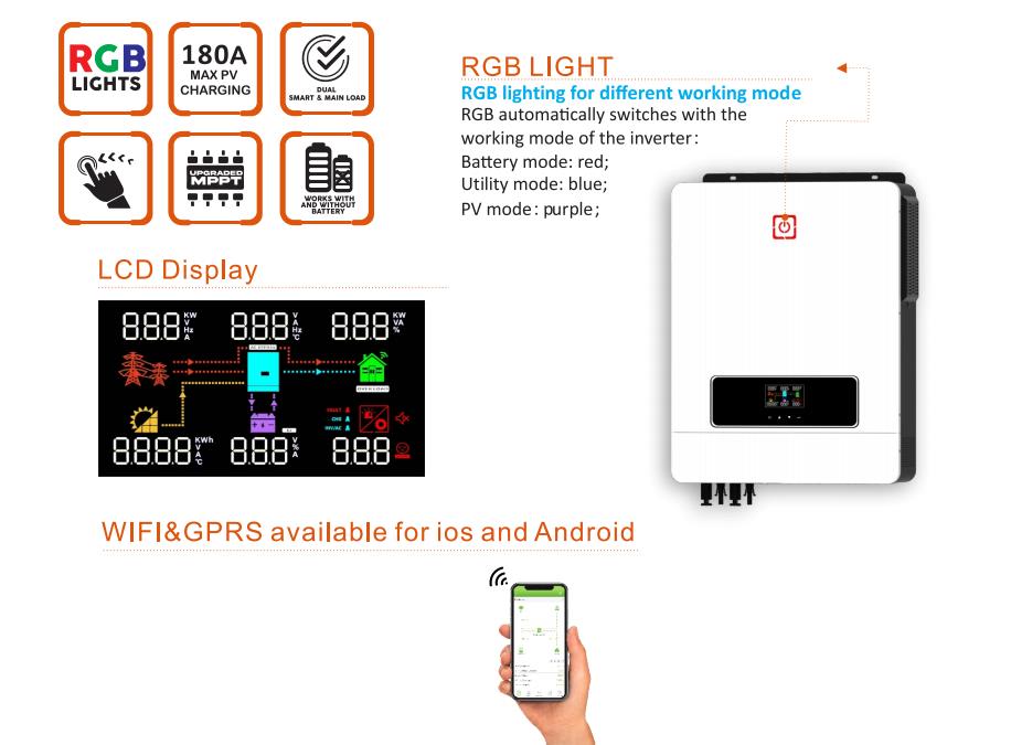 Inversor Solar MPS-Max 8.2kW 48V MPPT 160A | Natura Energy es ...