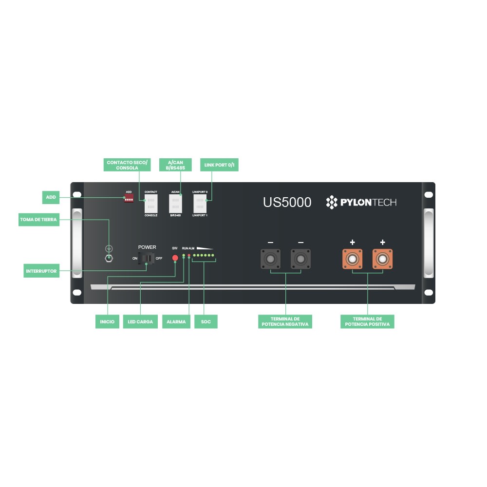 Batería Pylontech US5000 48V 100Ah | Natura Energy es especialista en ...