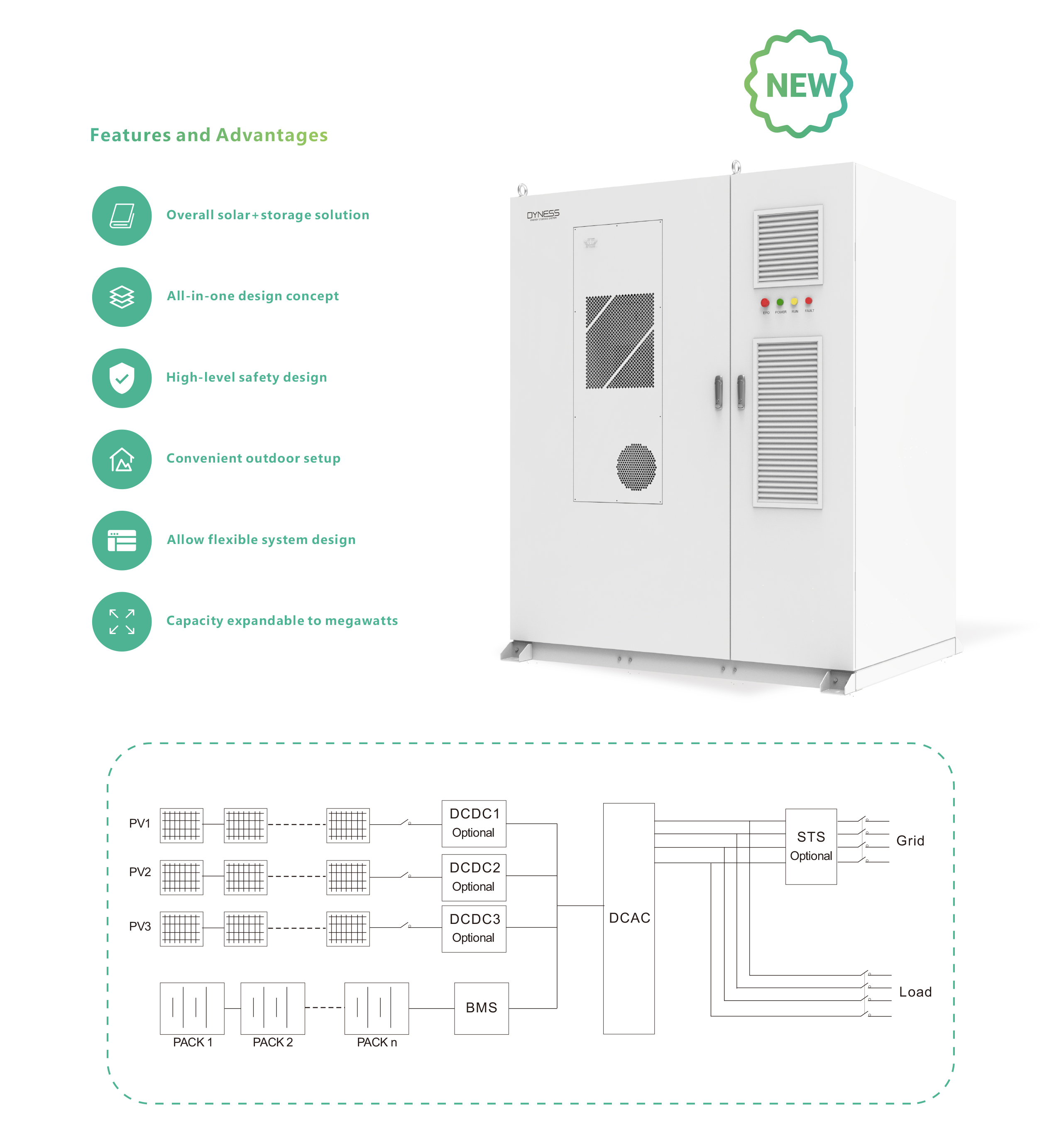 Sistema de Almacenamiento de Energía BESS 200kWh DH200F-S150L01 Dyness | Natura Energy es ...