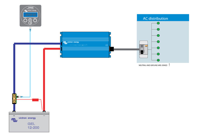 Inversor Victron Phoenix 500VA 24V 230V 50Hz Schuko VE.Direct | Natura ...