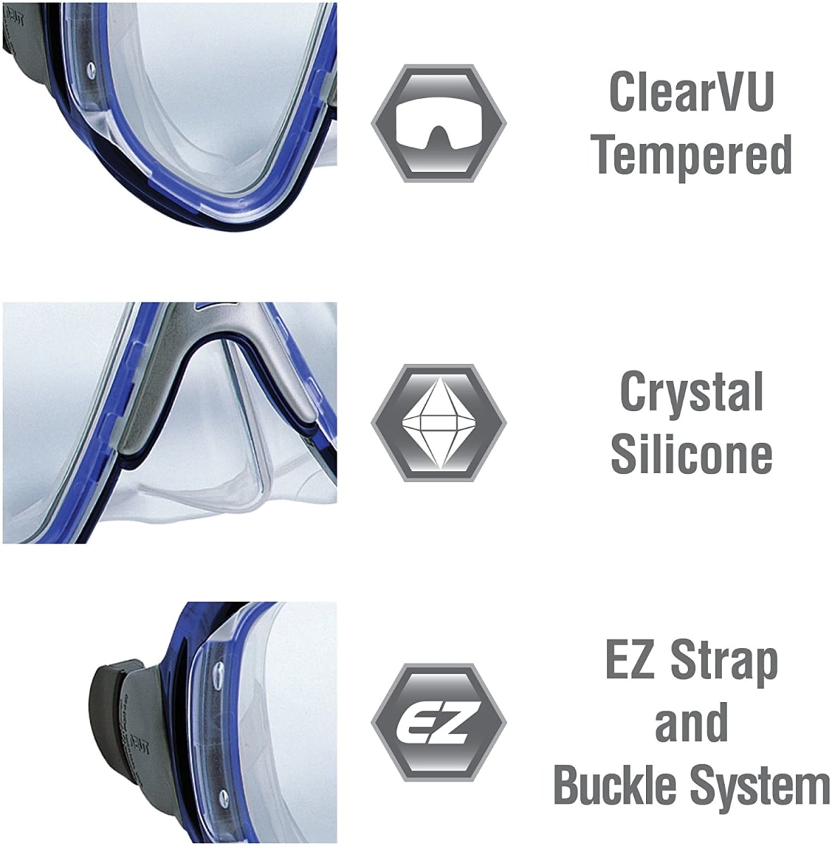 VISUALATOR DRY ADULT SET, LARGE | Tusa Chile