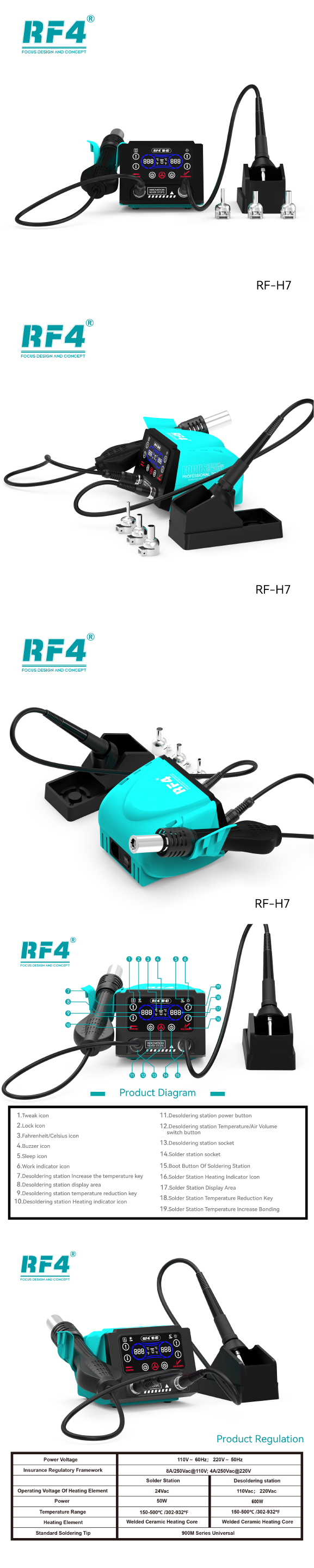 RF4 RF-H7 | Inno Chile