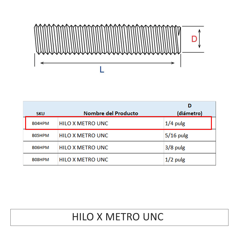 HILO X METRO UNC | Ferretería San Carlos