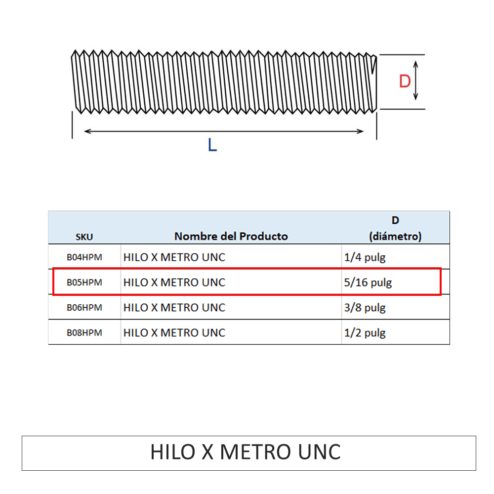 HILO X METRO UNC | Ferretería San Carlos
