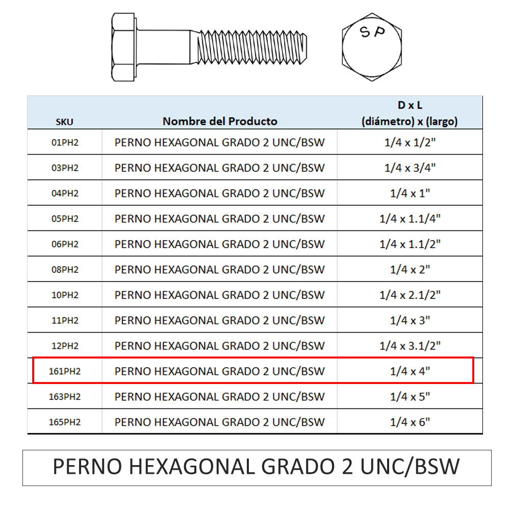 PERNO HEXAGONAL GRADO 2 UNC/BSW | Ferretería San Carlos