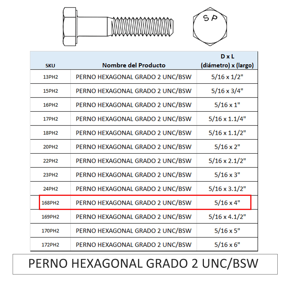 PERNO HEXAGONAL GRADO 2 UNC/BSW | Ferretería San Carlos