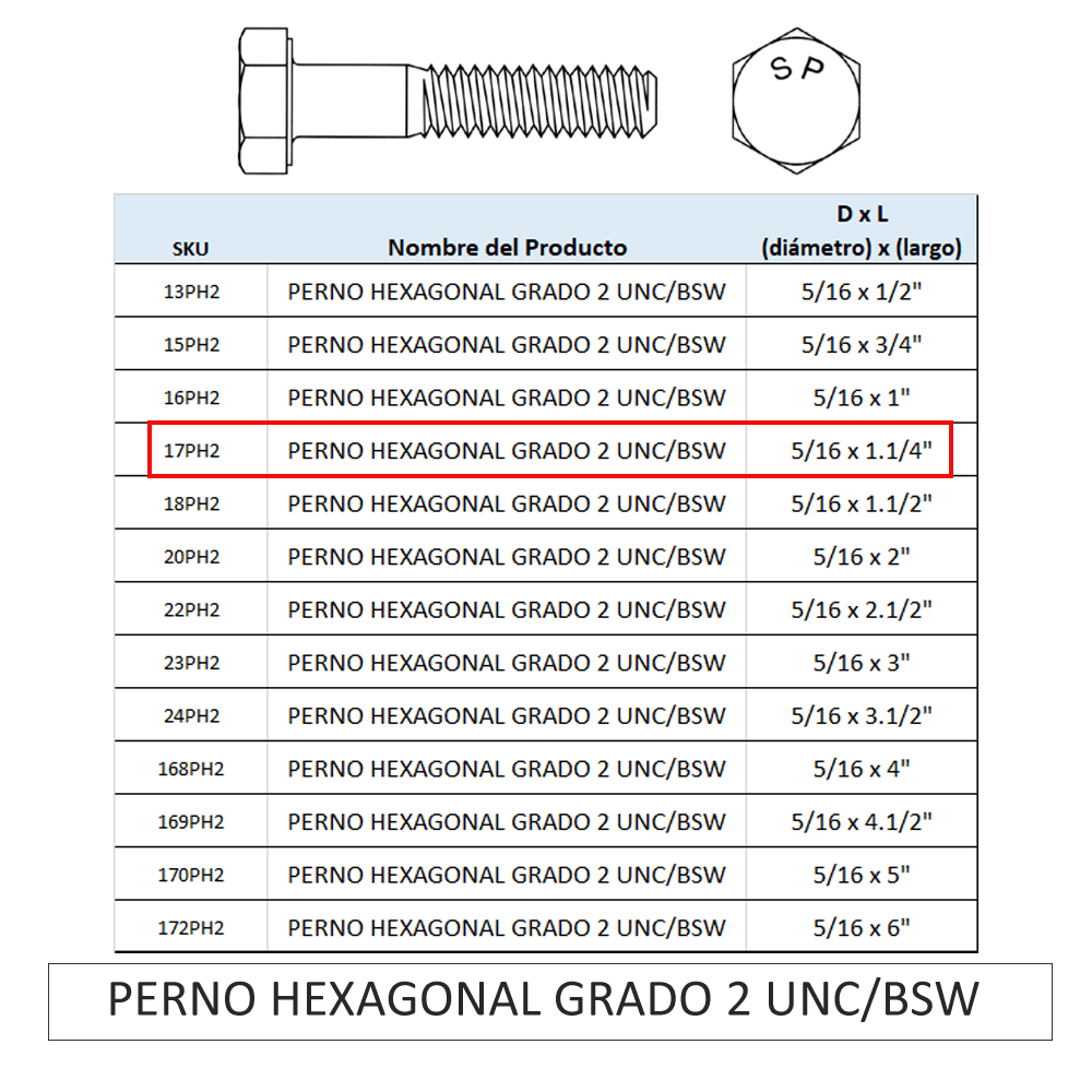 PERNO HEXAGONAL GRADO 2 UNC/BSW | Ferretería San Carlos