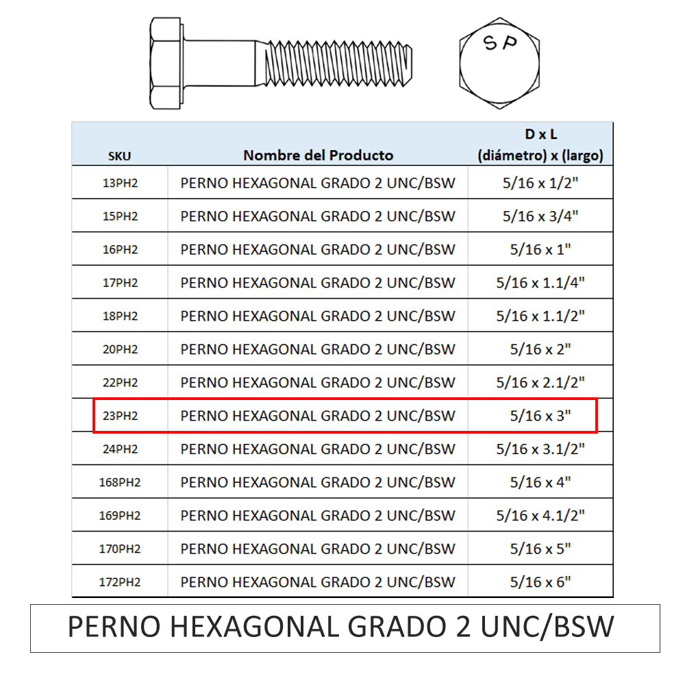 PERNO HEXAGONAL GRADO 2 UNC/BSW | Ferretería San Carlos