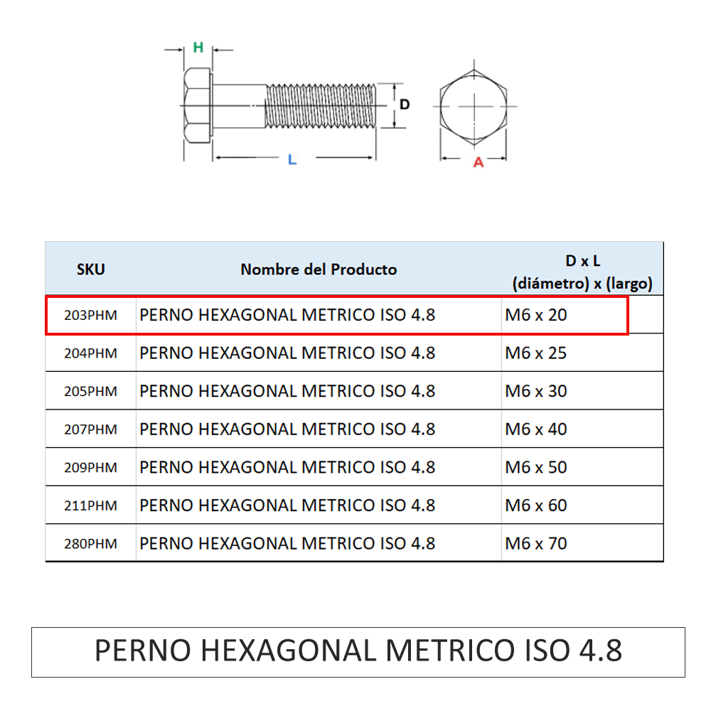 PERNO HEXAGONAL METRICO ISO 4.8 | Ferretería San Carlos