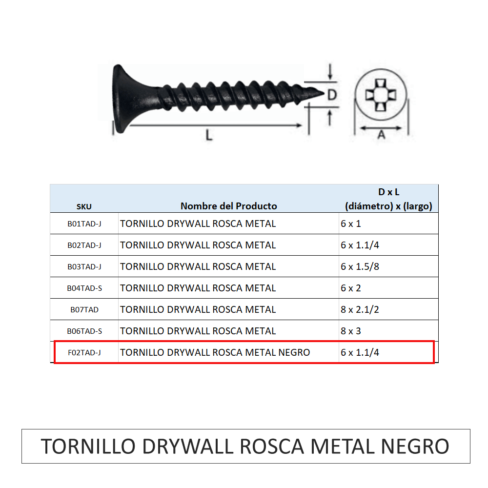 TORNILLO DRYWALL ROSCA METAL Ferreter a San Carlos TORNILLO DRYWALL ROSCA METAL Ferreter a San Carlos
