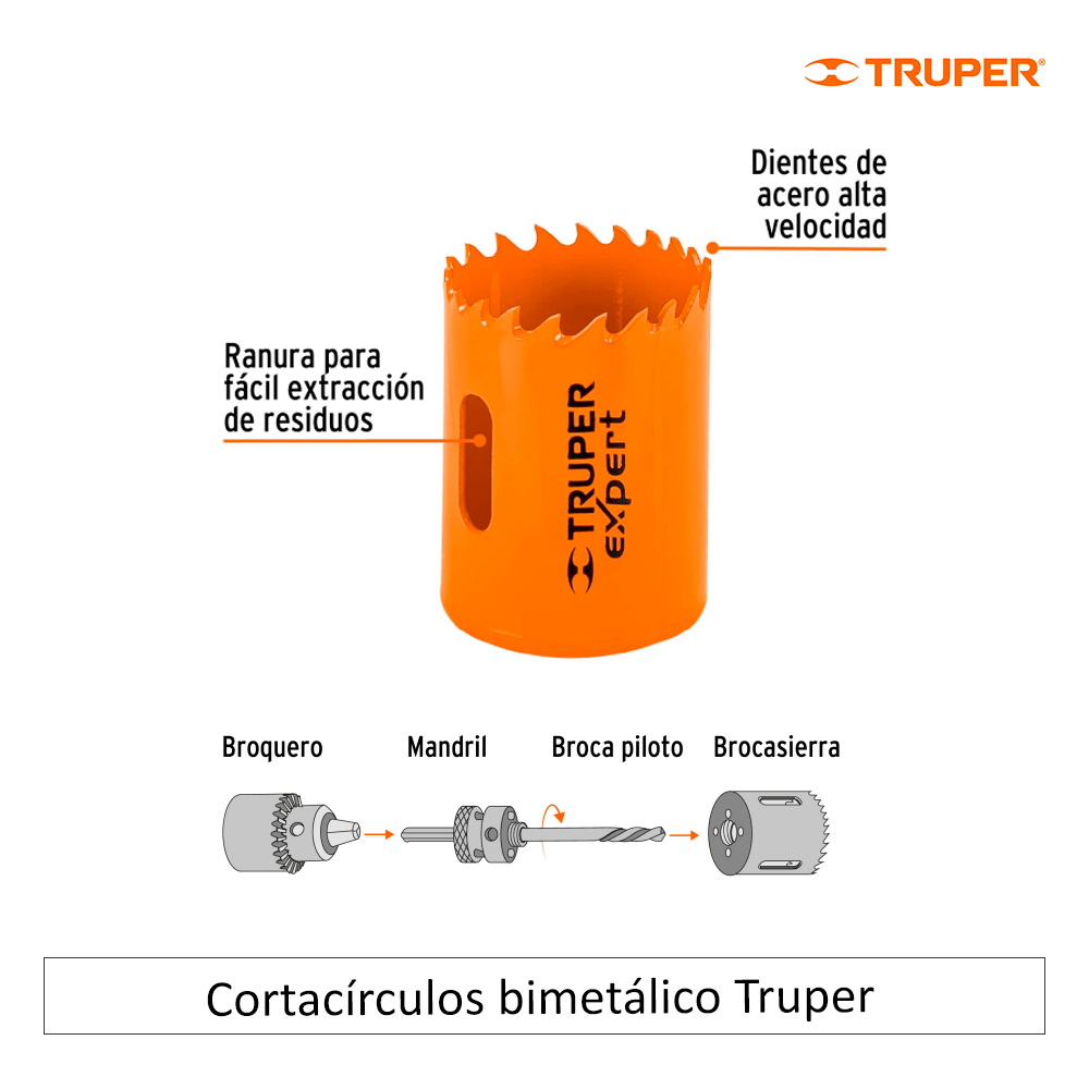 Cortacírculos bimetálico Truper | Ferretería San Carlos