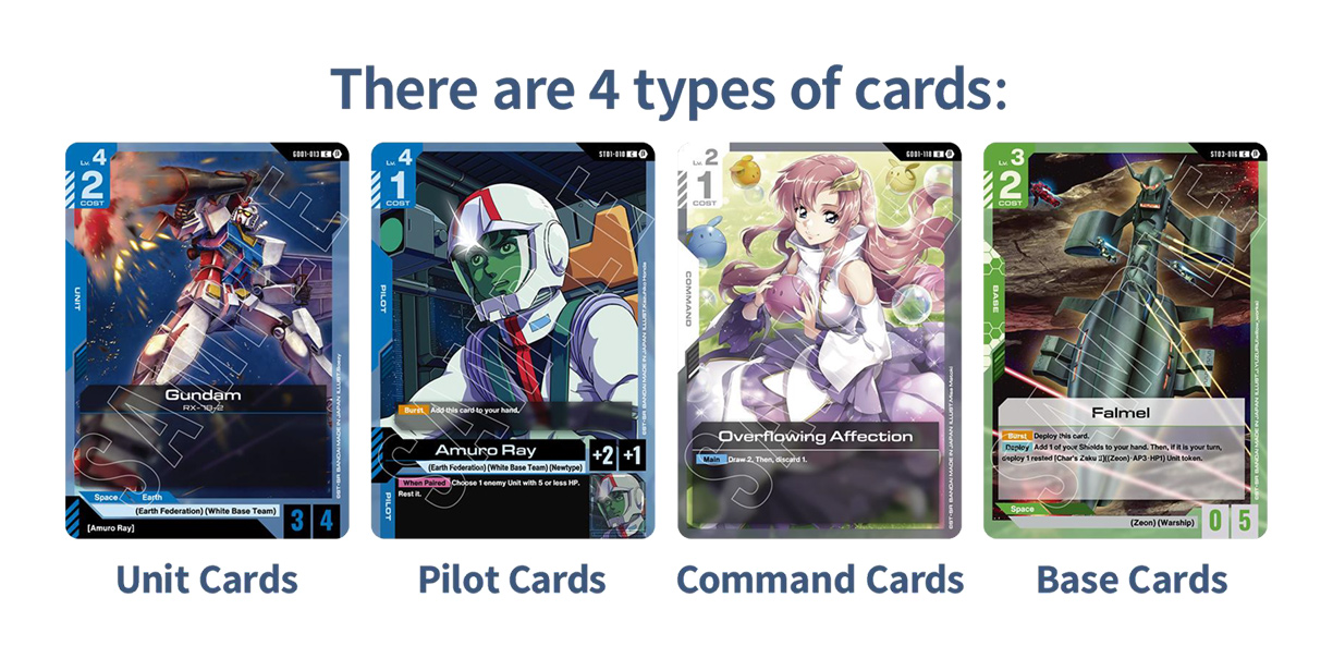 Gundam TCG: El nuevo juego de cartas coleccionables de Bandai ...