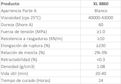Silicona Caucho RTV XL 8860 | PLASTICENTER