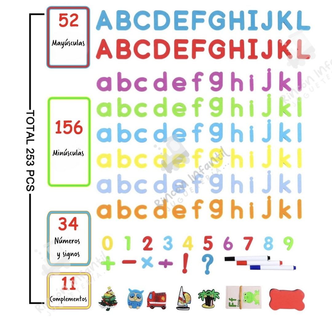 Letras y Numeros Magnetico 253 Piezas | Rincon Infantil