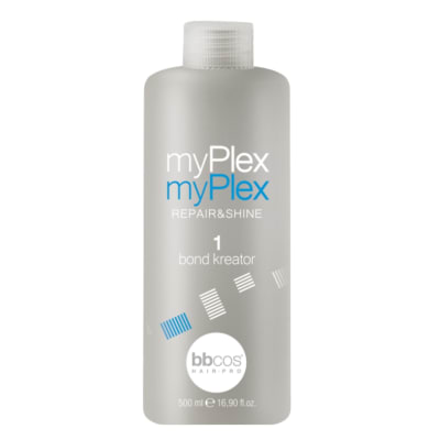Plex | BellasSur | Belleza y Estilo