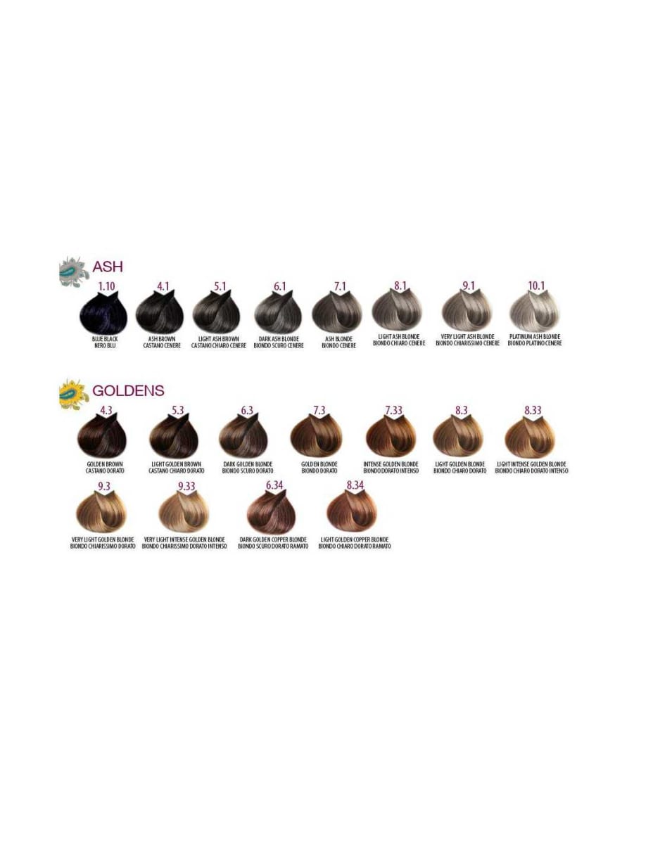 Tintura Life Color Plus Professional 100ml | BellasSur | Belleza y Estilo