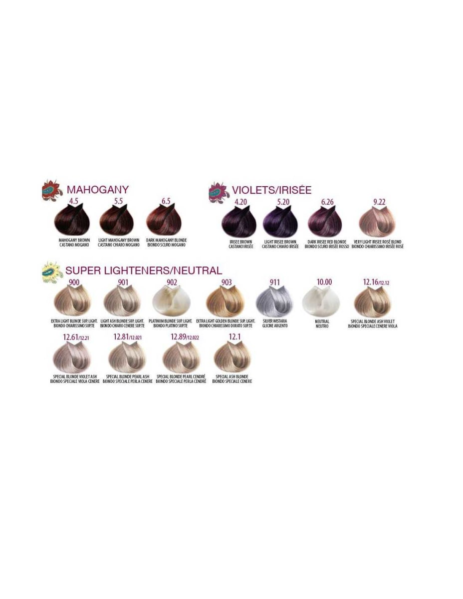 Tintura Life Color Plus Professional 100ml | BellasSur | Belleza y Estilo