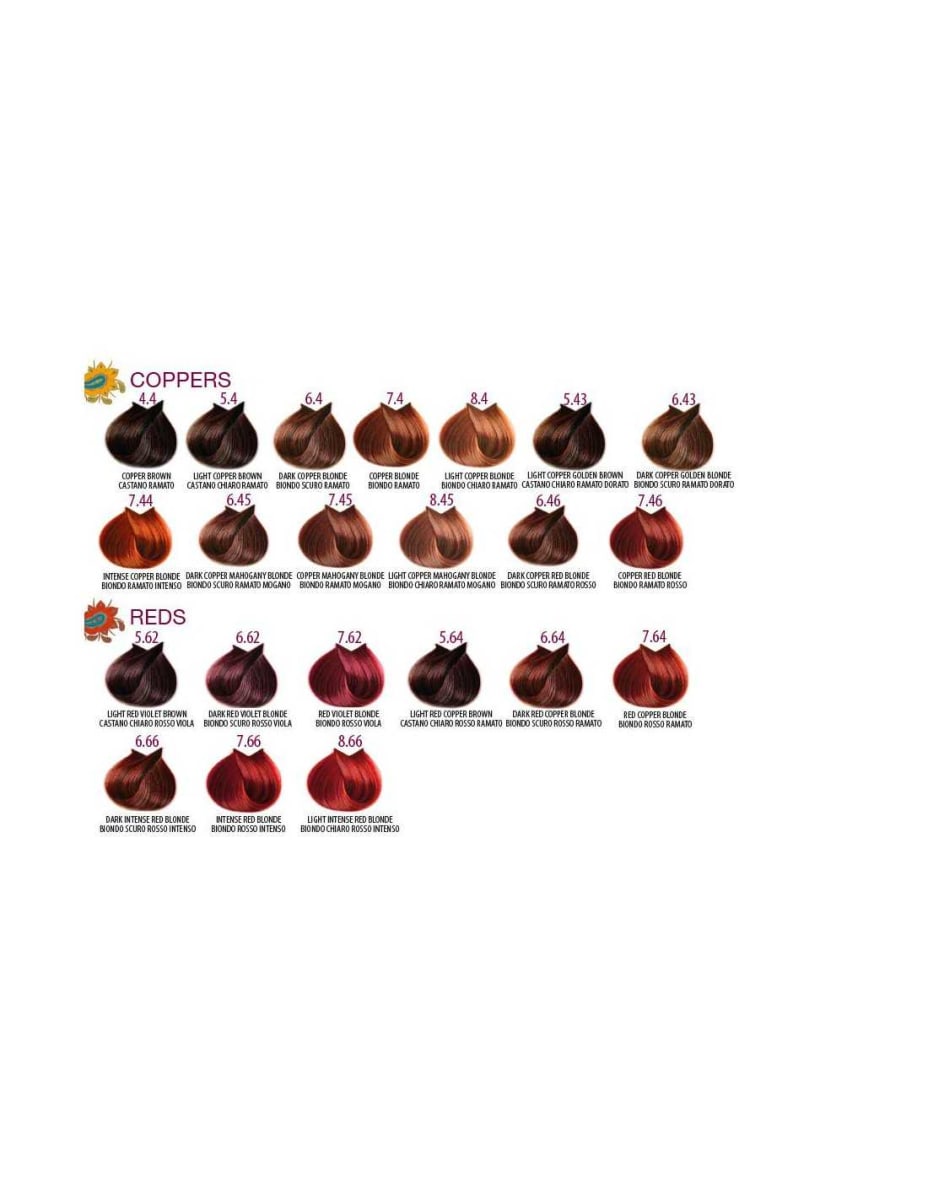 Tintura Life Color Plus Professional 100ml | BellasSur | Belleza y Estilo