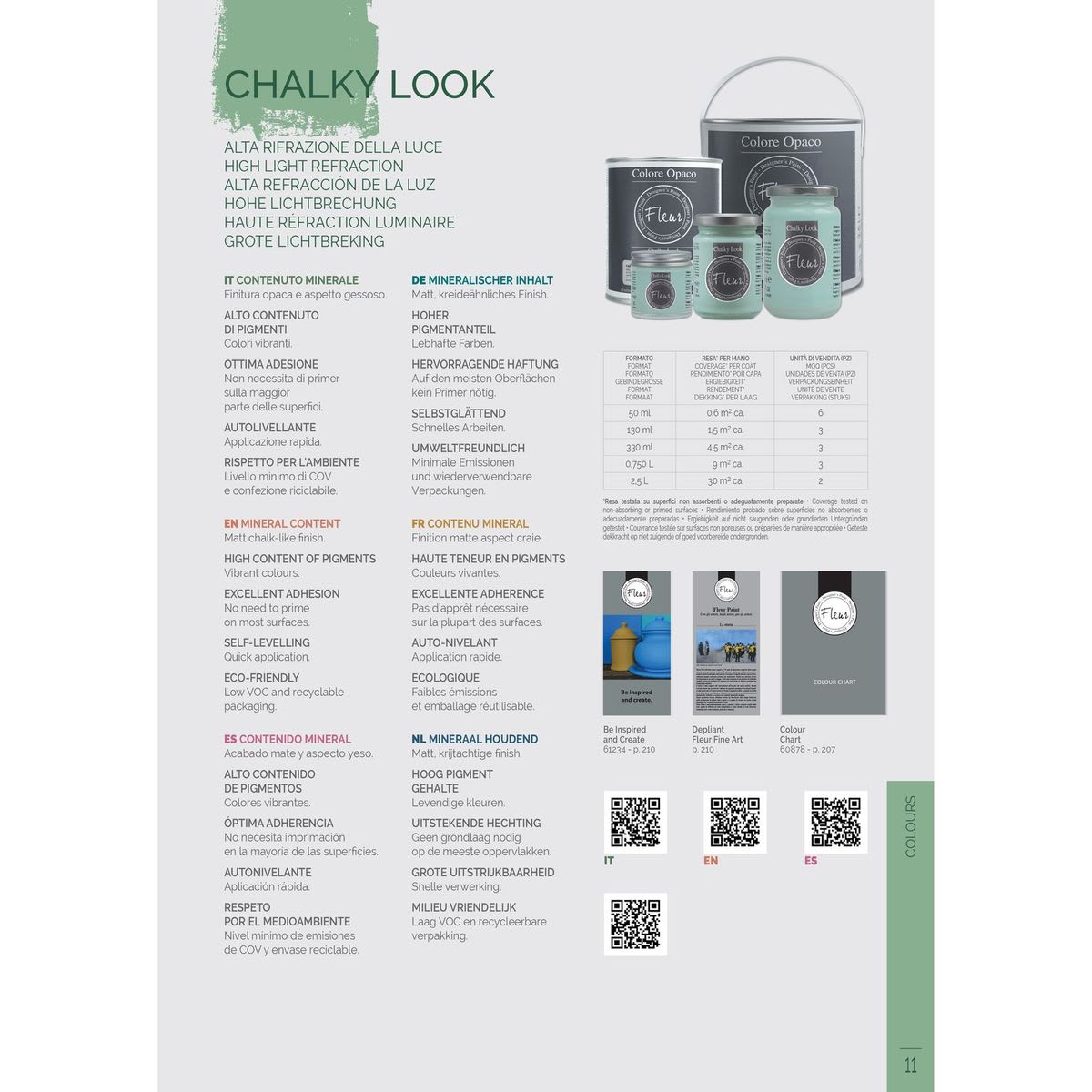 PINTURA CHALKY LOOK GREY WHITE | Fleur Designer´s Paint