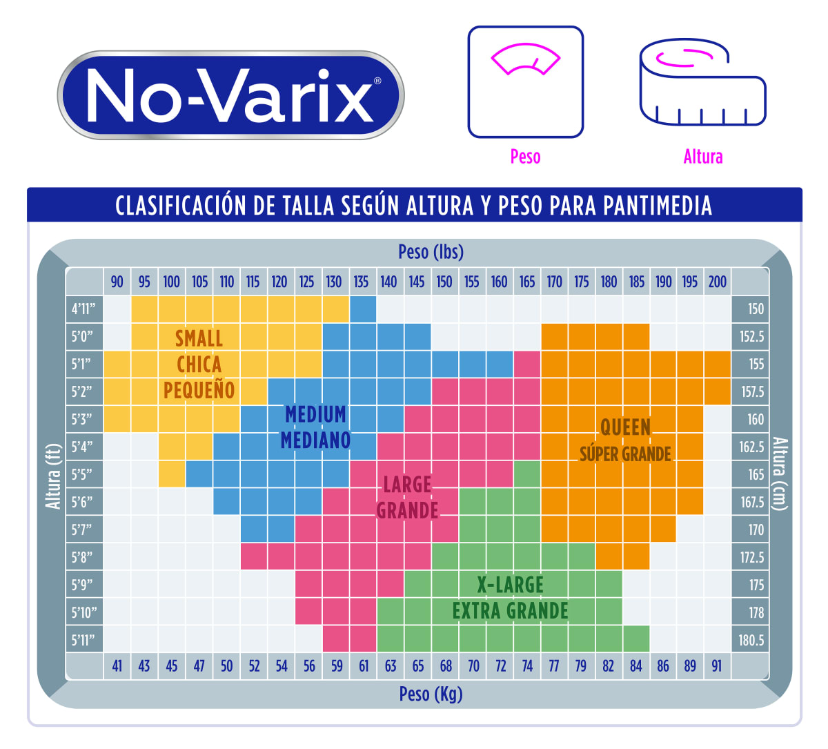 Pantimedia NO-VARIX® 15-20 mmHg Fibras 4G | Importadora Biocare Ltda.