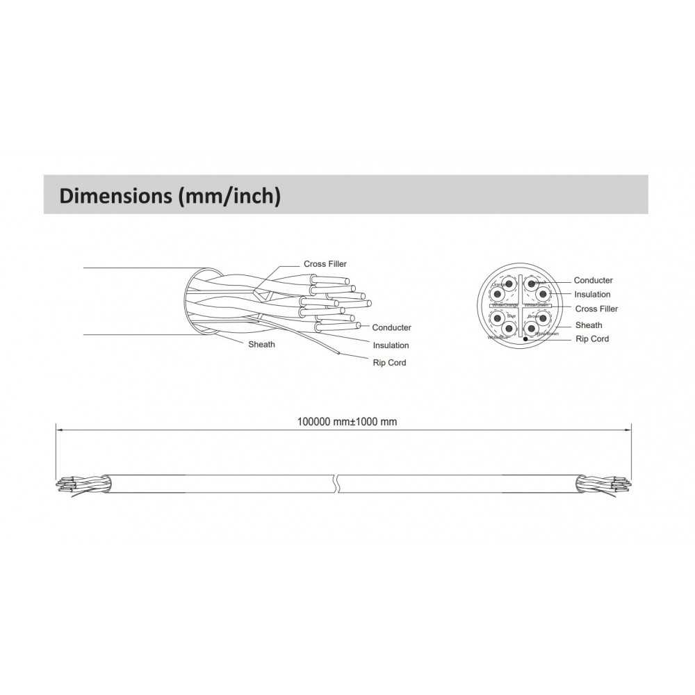 CABLE UTP CAT6 INTERIOR 100% COBRE 100 MTS DAHUA DH-PFM920I-6UN-C-100 | KAPS Camaras de ...