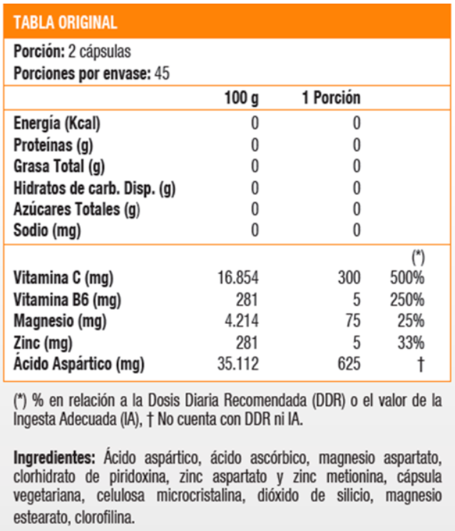 Vitrix Nutrex Prohormonal 80 Capsulas. | NutritionGO