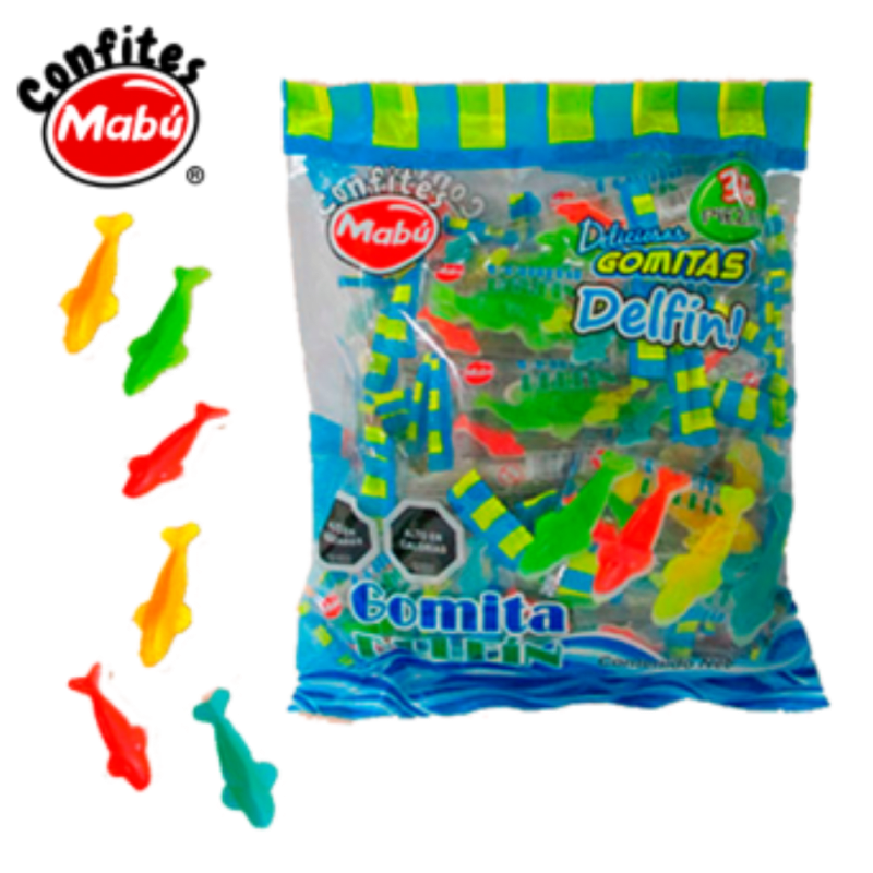 MABU | Confitería Avimax