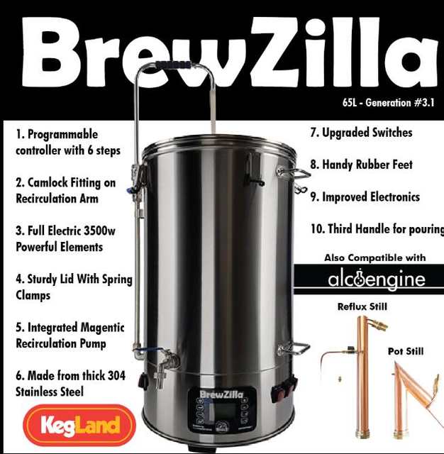BrewZilla | Insumos Prost