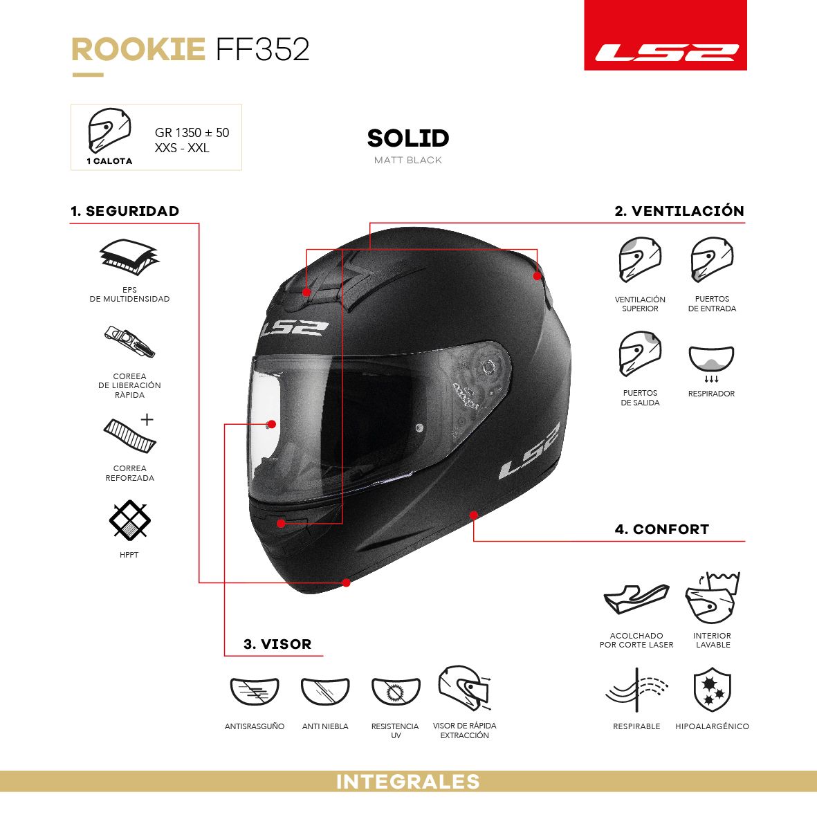 CASCO LS2 FF 352 EVO MONO NEGRO MATTE | MR7 - Cascos, agv, motos