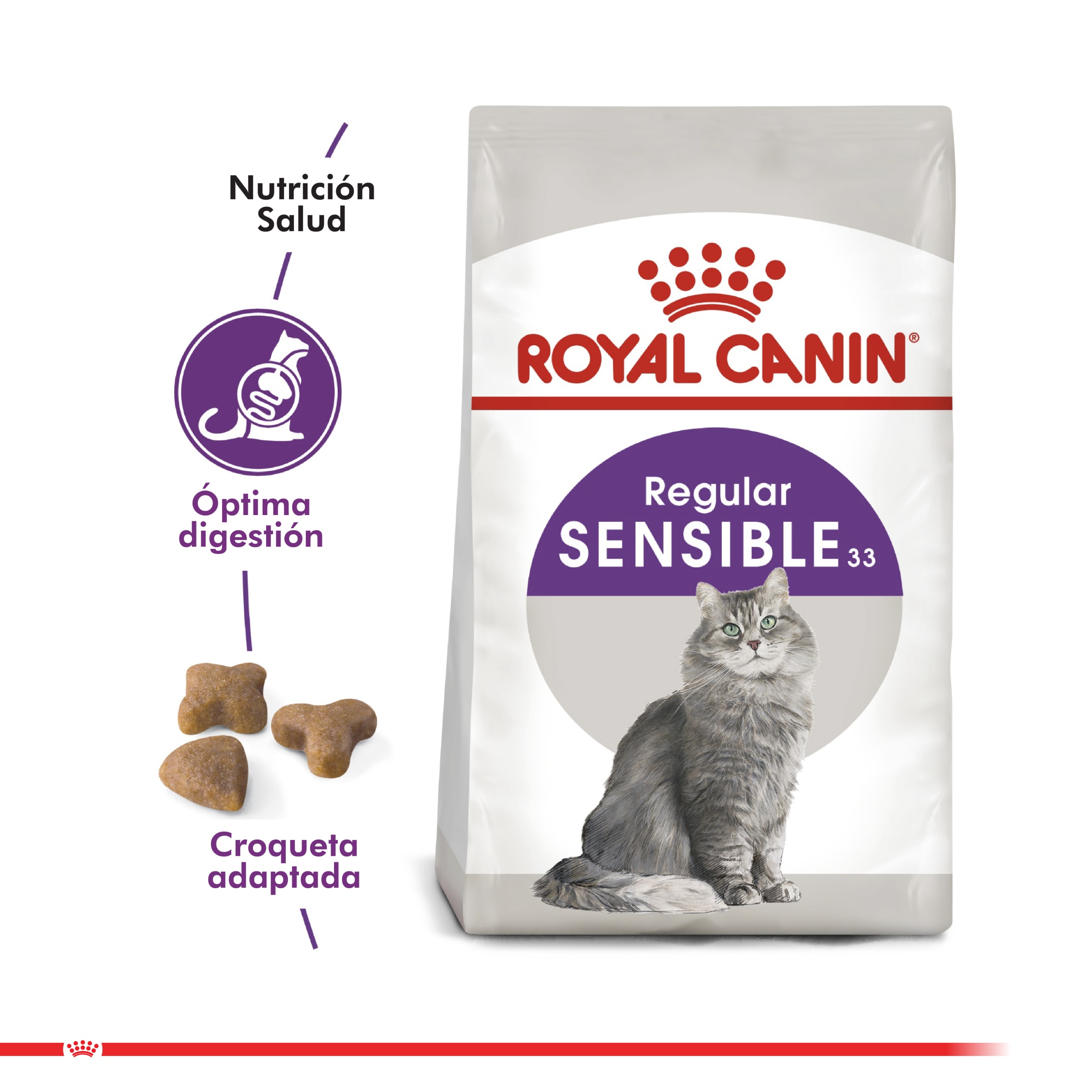 ROYAL CANIN SENSIBLE | Nuevo Petgold