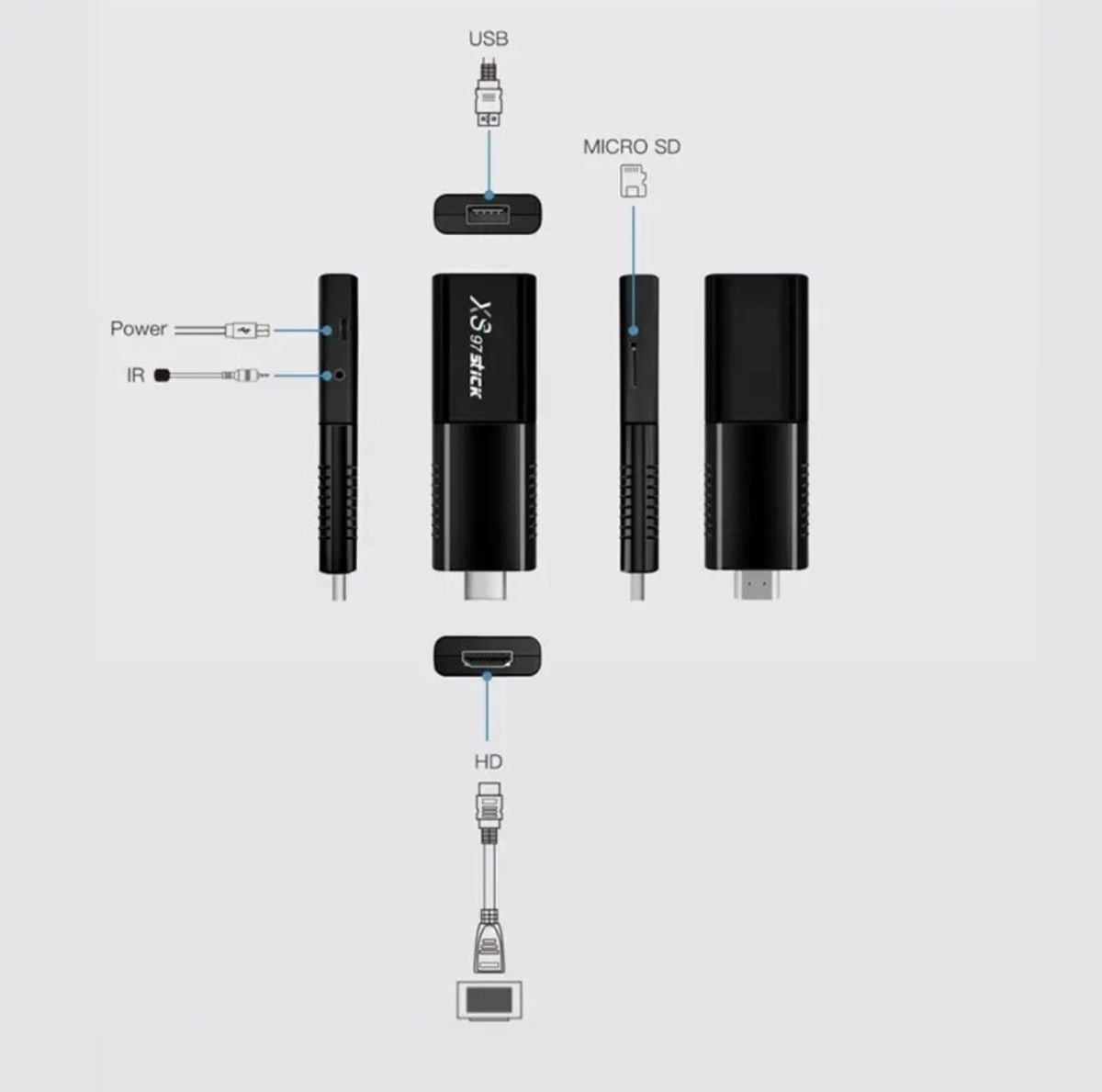 XS97 SmartConnect ANDROID TV STICK Smart Box 5G 4K | Pcbeach Centro ...