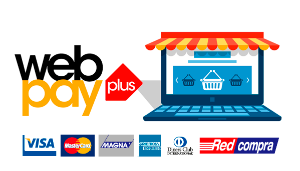 BOMBA CENTRIFUGA NORMALIZADA F50/250B 20HP 380V | Comercial Hidroymas