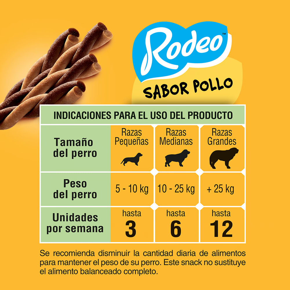SNACK PERRO - PEDIGREE - RODEO SABOR POLLO | ValdiPets | Veterinaria y ...