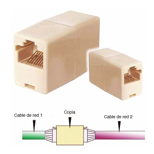 Modulo Union Copla RJ45 Hembra a Hembra | Fullcctv