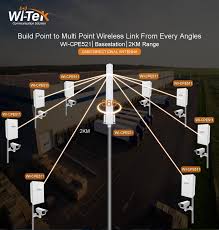 Par de Antenas CPE para CCTV 5.8G 5KM 300M WI-CPE511-KIT | CT-Fullcctv