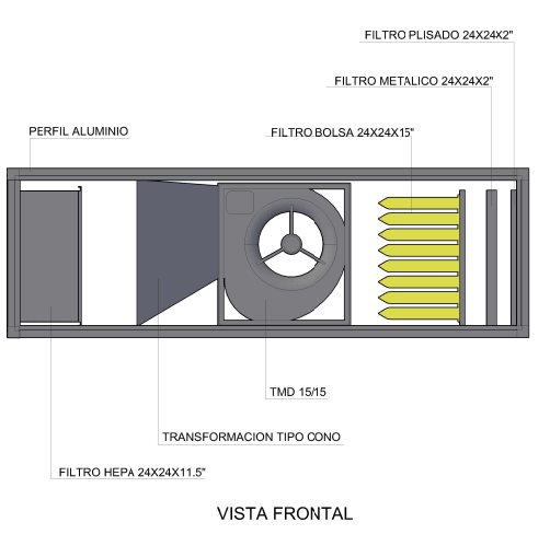 UNIDAD MANEJADORA DE AIRE | Extractores de aire