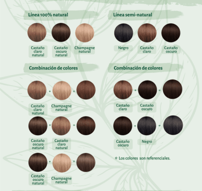 Conociendo la paleta de colores de Henna Colors | Henna Colors