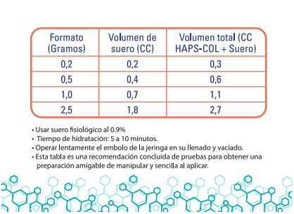 Hidroxiapatita de Salmón + Colágeno | Via Ossea