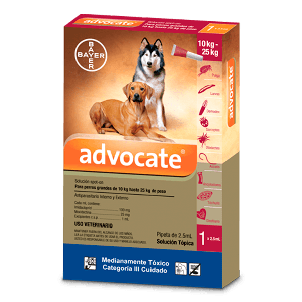 Antiparasitarios Externos Perros | Farmavet Los Mancos | medicamentos ...