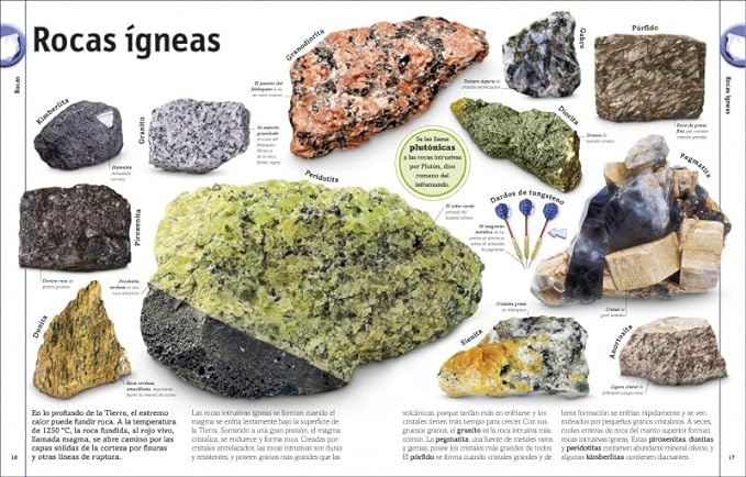 Rocas Y Minerales Imprimibles