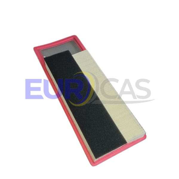 Nuevos Productos | Eurocas
