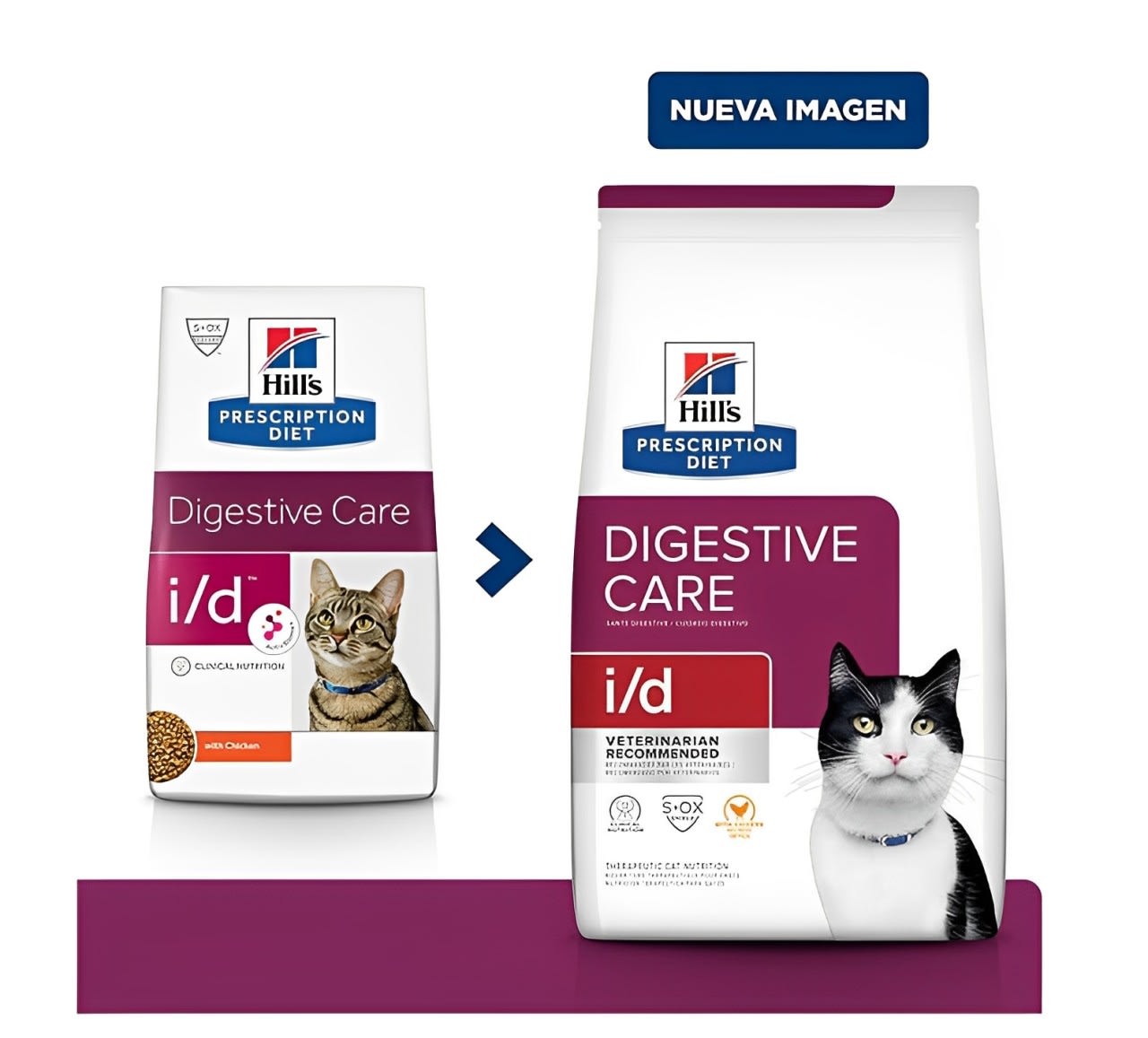 HILLS CAT I/D CUIDADO DIGESTIVO 1,8 KG | La Casa de las Mascotas