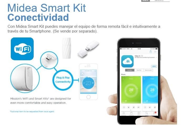 MIDEA MODEM WI-FI MIDEA KIT CONECTIVIDAD | falabella.com