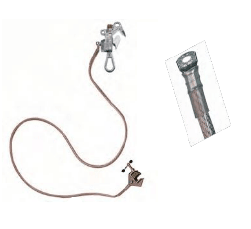 PUESTA A TIERRA UNIPOLAR P/REDES AEREAS A.T. ICC=25 KA/S (CF:95MMX10MTS) UNIP-HV-3 FAMECA ...