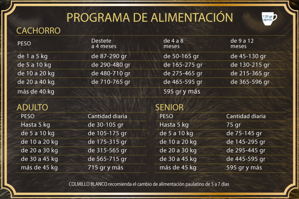 COLMILLO BLANCO PREMIUM PERRO 20Kg | Mac Alimentos - Nutrición Animal