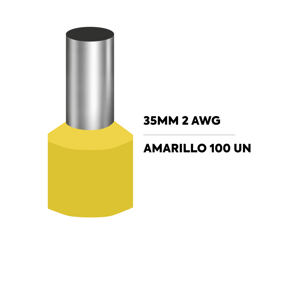 Terminal ferrul | Ferrelectrica Materiales Electricos