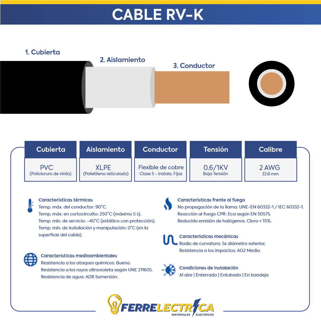 Cable Superflex RV-K XLPE/PVC 2AWG (33,6mm) 0.6/1KVxMts 90 ...