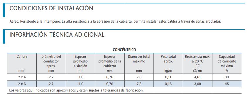 Cable concéntrico 2 X 4 mm x mts | Ferrelectrica SPA